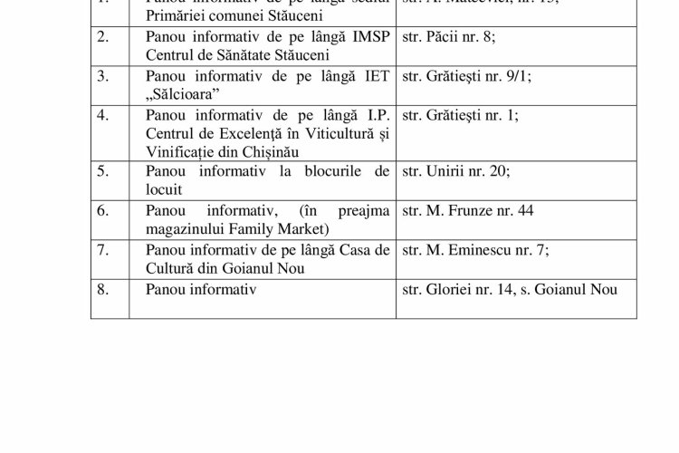 Spre informare - Primaria Stauceni