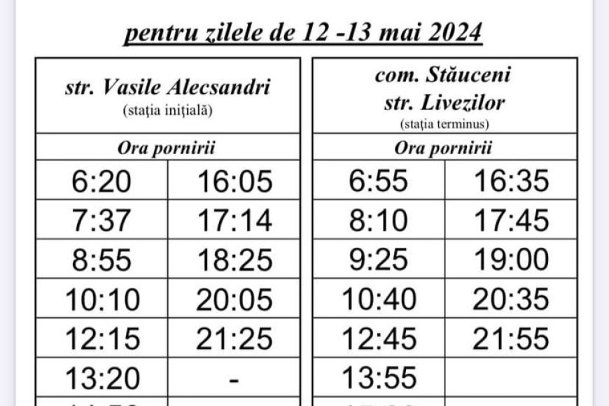 Stimați locuitori şi vizitatori ai com. Stăuceni, Vă rugăm de Paştele ...